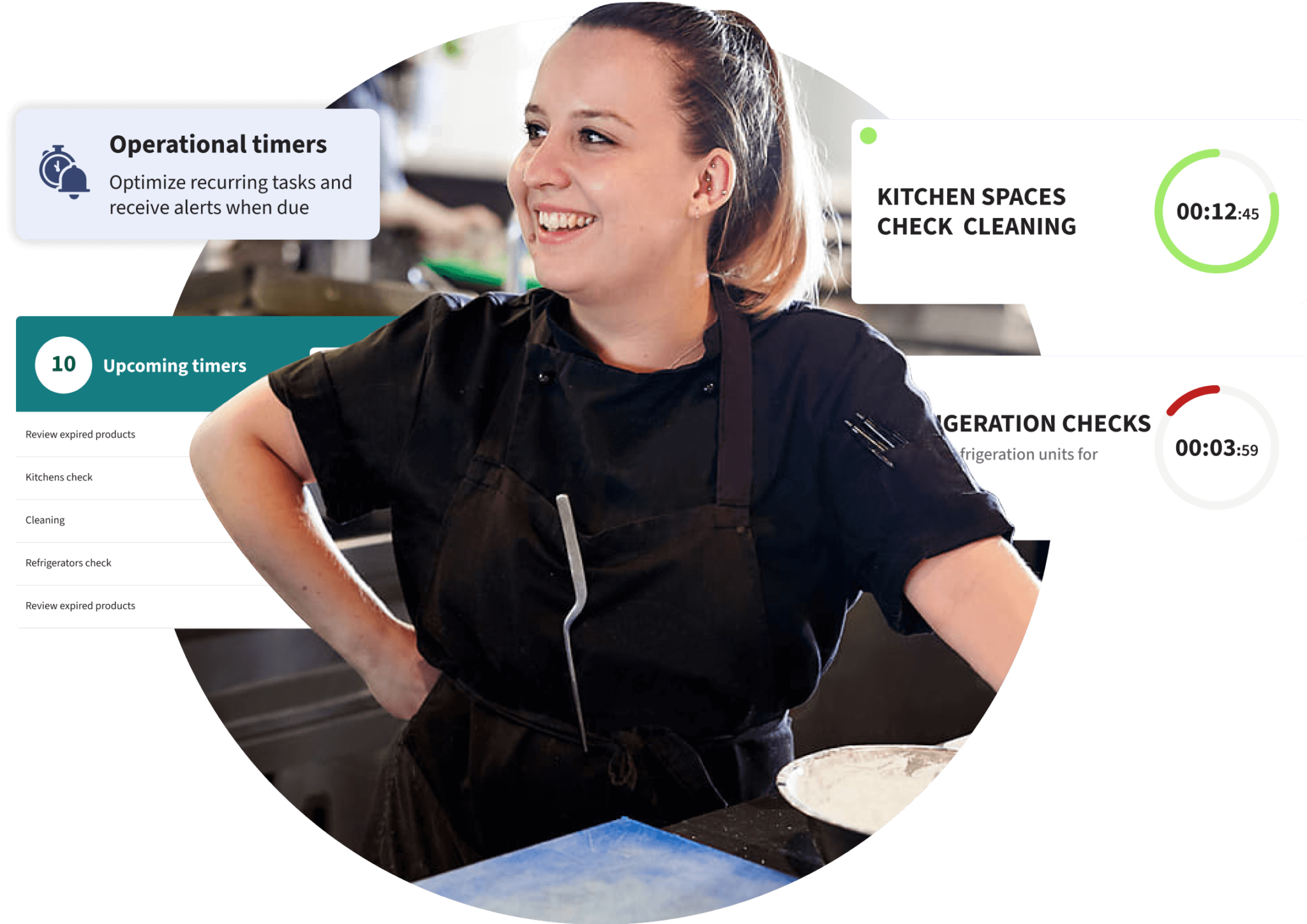 Operational Timers for Food Service Brands| Andy